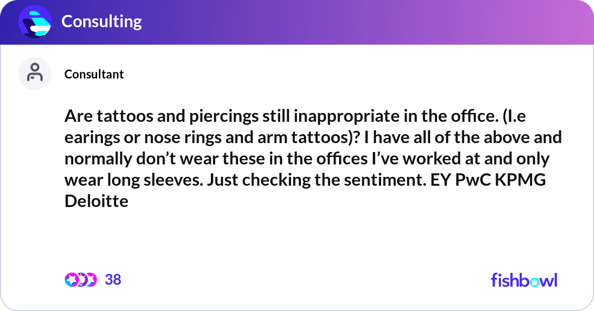 Are tattoos and piercings still inappropriate in t... | Fishbowl