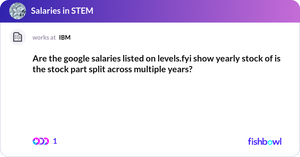 Are the google salaries listed on levels.fyi show ... | Fishbowl
