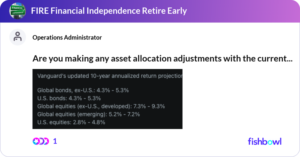 Are you making any asset allocation adjustments wi... | Fishbowl