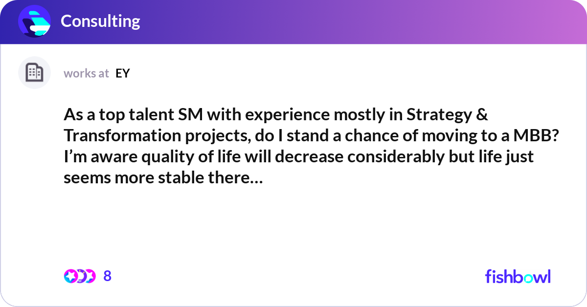 As a top talent SM with experience mostly in Strat... | Fishbowl