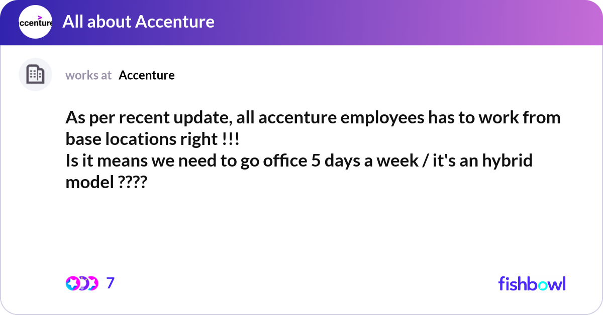 As per recent update, all accenture employees has ... | Fishbowl