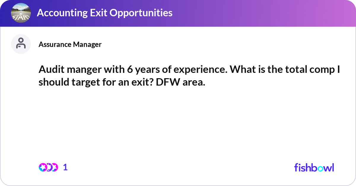 Audit manger with 6 years of experience. What is t... | Fishbowl