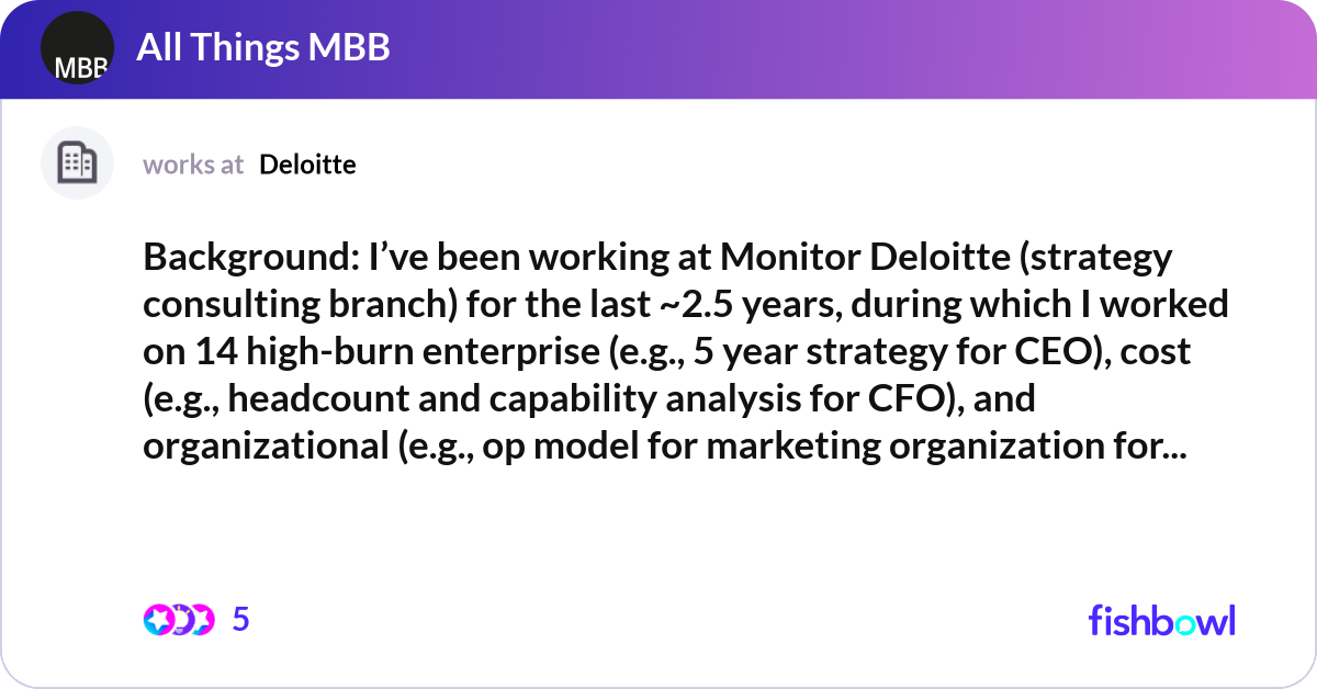 Background: I’ve been working at Monitor Deloitte ... | Fishbowl