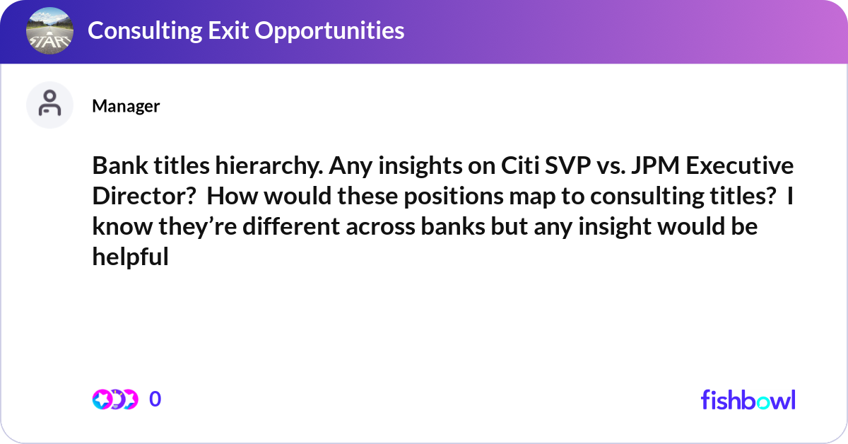 Bank titles hierarchy. Any insights on Citi SVP vs... | Fishbowl