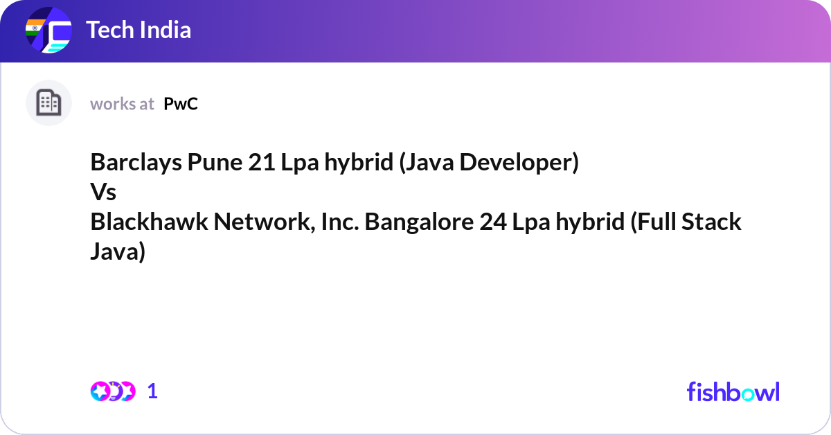Barclays Pune 21 Lpa hybrid (Java Developer) Vs ... | Fishbowl