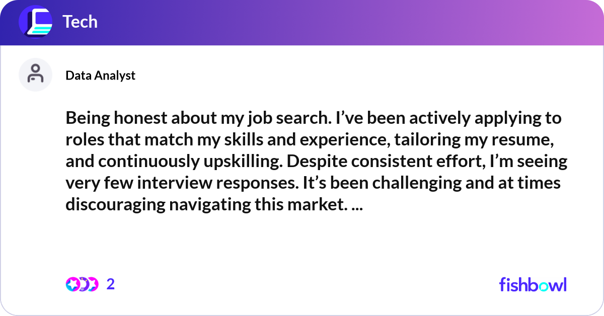 Being honest about my job search. I’ve been active... | Fishbowl