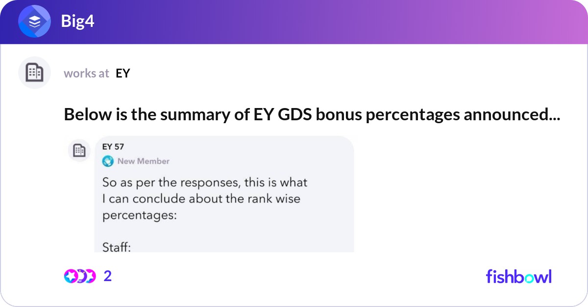 Below is the summary of EY GDS bonus percentages a... | Fishbowl