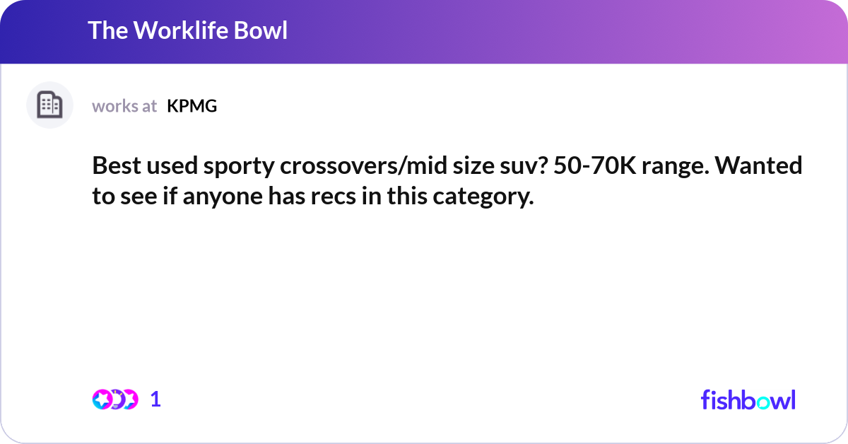 Best used sporty crossovers/mid size suv? 50-70K r... | Fishbowl