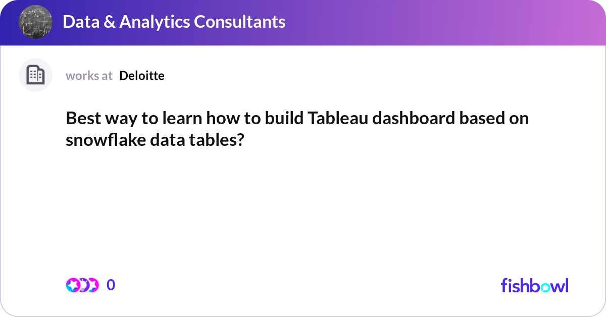 Best way to learn how to build Tableau dashboard b... | Fishbowl