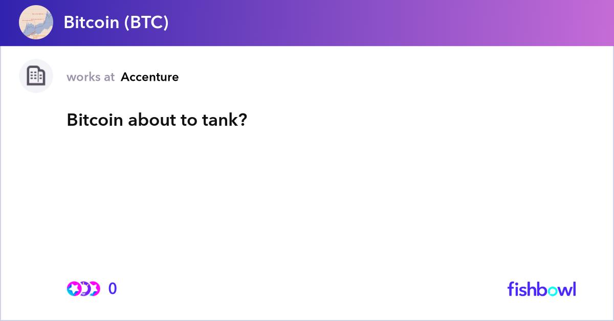 Bitcoin about to tank? | Fishbowl