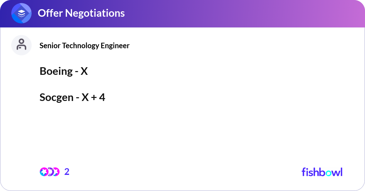 Boeing - X Socgen - X + 4 above is completely fi... | Fishbowl
