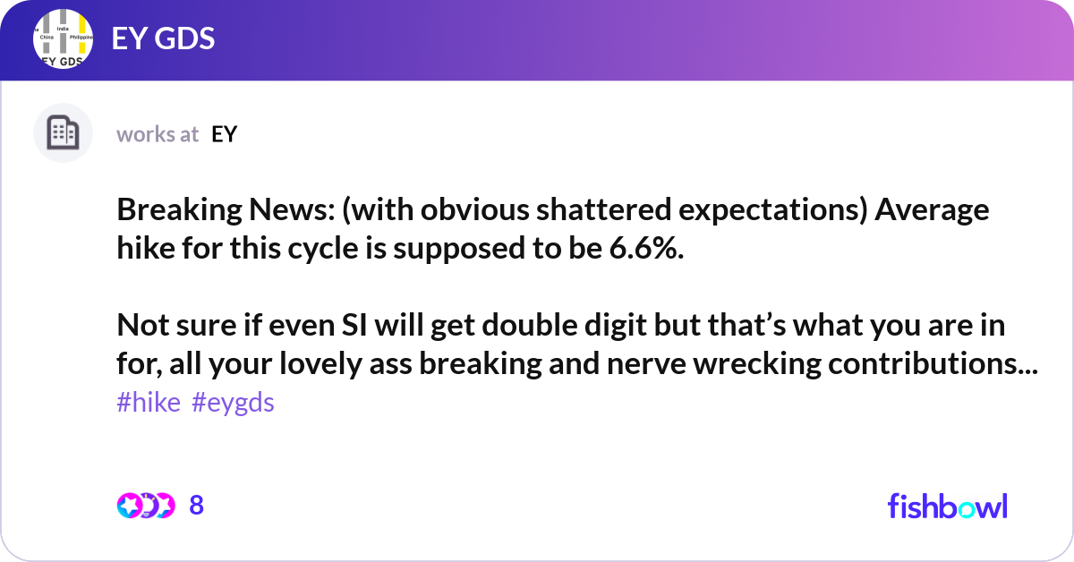 Breaking News: (with obvious shattered expectation... | Fishbowl