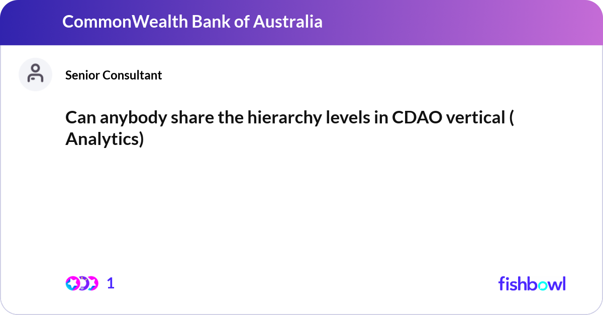Can anybody share the hierarchy levels in CDAO ver... | Fishbowl