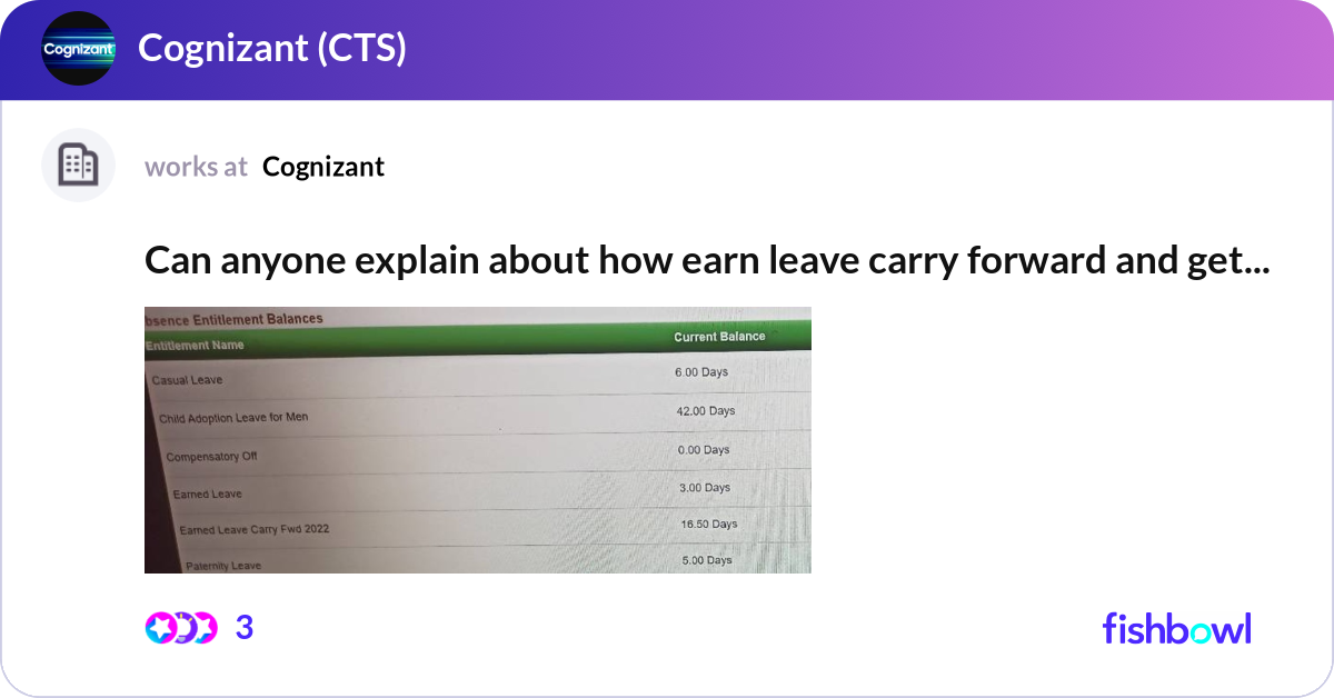 Can anyone explain about how earn leave carry forw... | Fishbowl