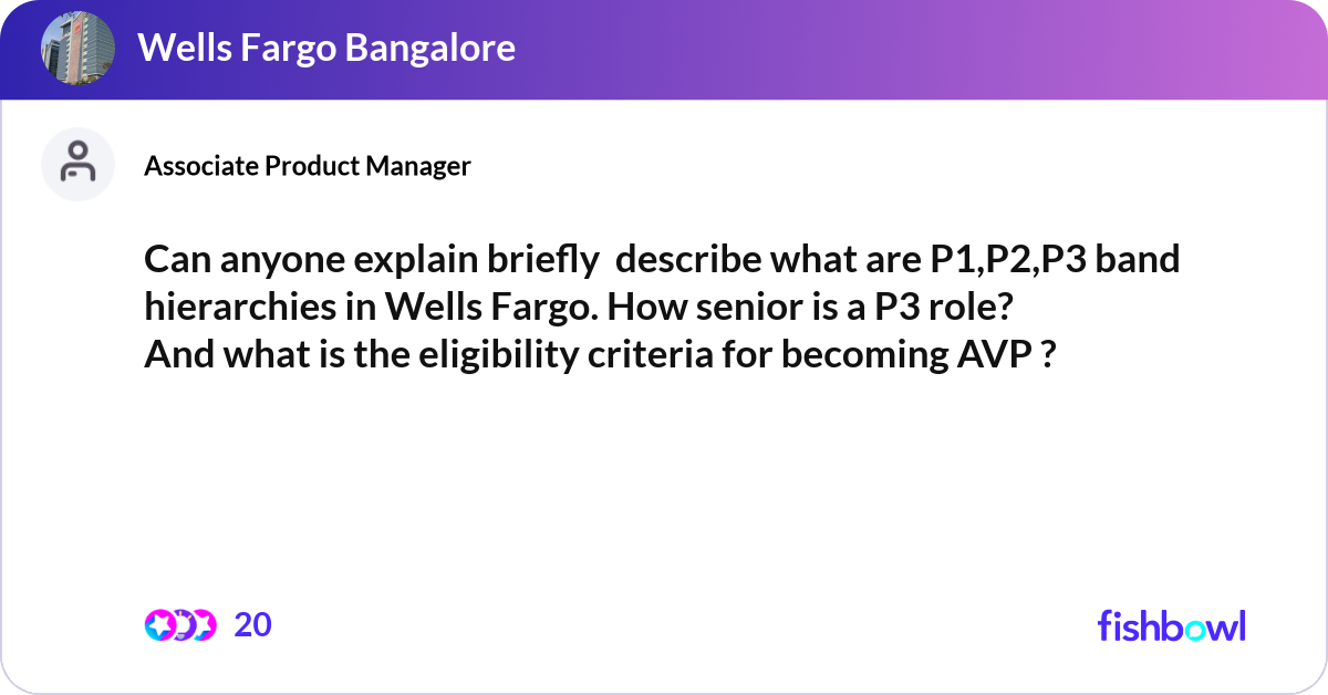 Can anyone explain briefly describe what are P1,P... | Fishbowl