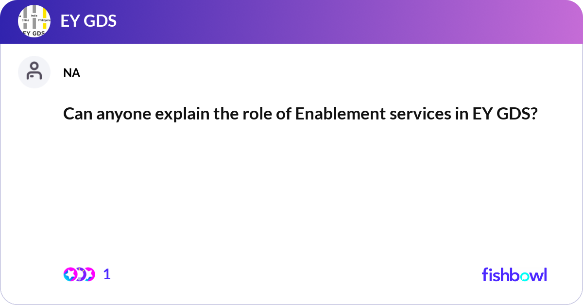 Can anyone explain the role of Enablement services... | Fishbowl