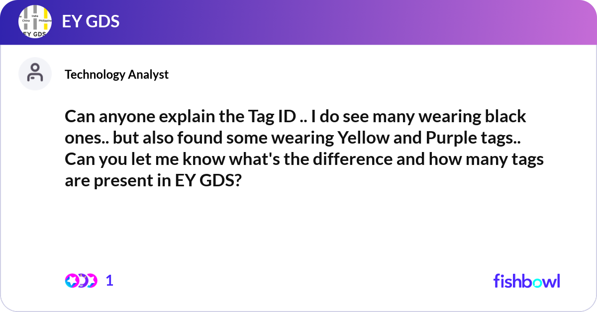Can anyone explain the Tag ID .. I do see many wea... | Fishbowl