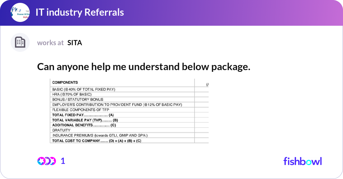 Can anyone help me understand below package. | Fishbowl