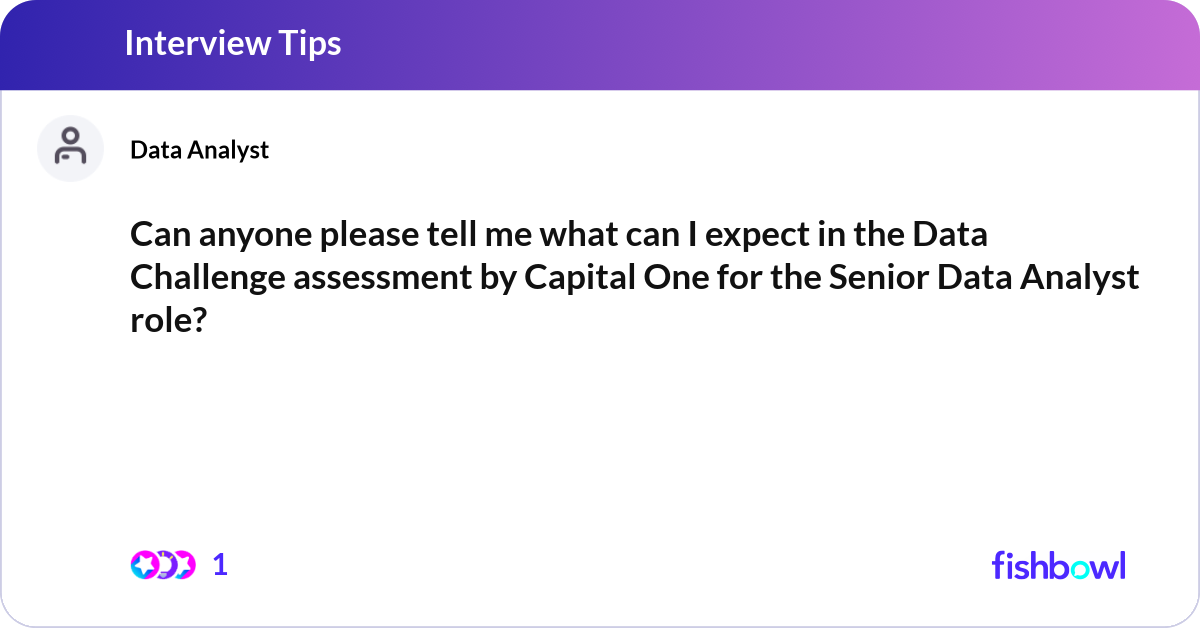Can anyone please tell me what can I expect in the... | Fishbowl