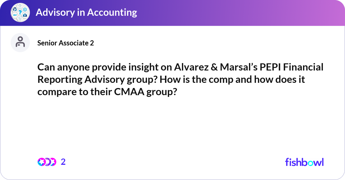 Can anyone provide insight on Alvarez & Marsal’s P... | Fishbowl