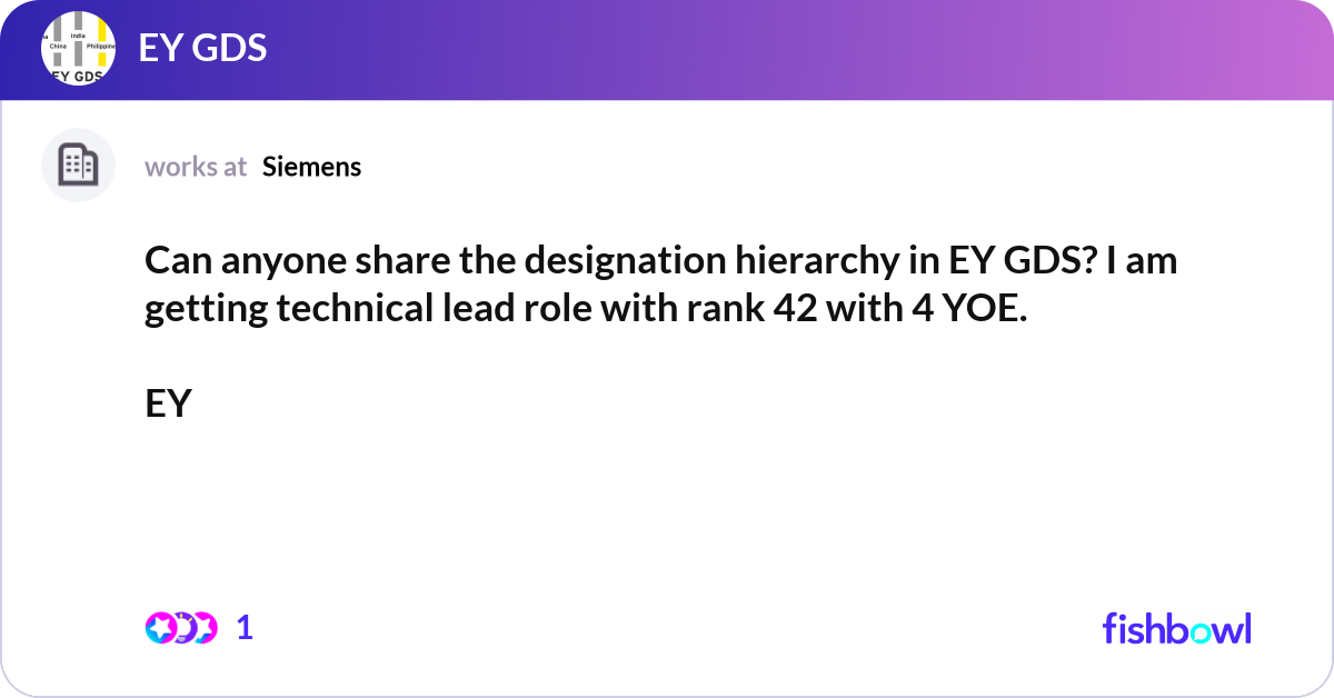 Can anyone share the designation hierarchy in EY G... | Fishbowl