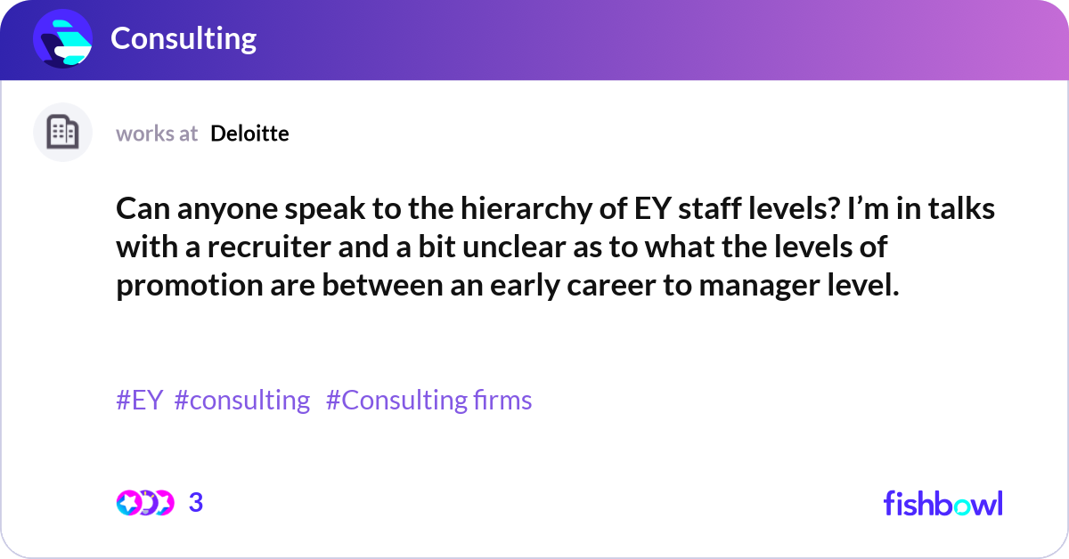 Can anyone speak to the hierarchy of EY staff leve... | Fishbowl