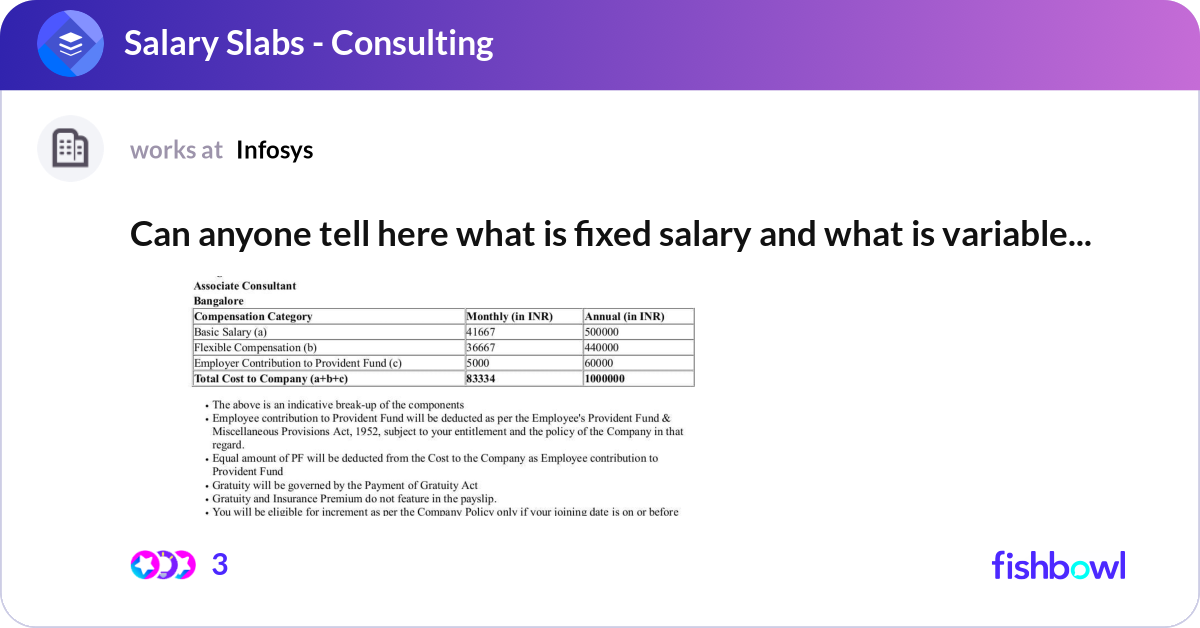 Can anyone tell here what is fixed salary and what... | Fishbowl