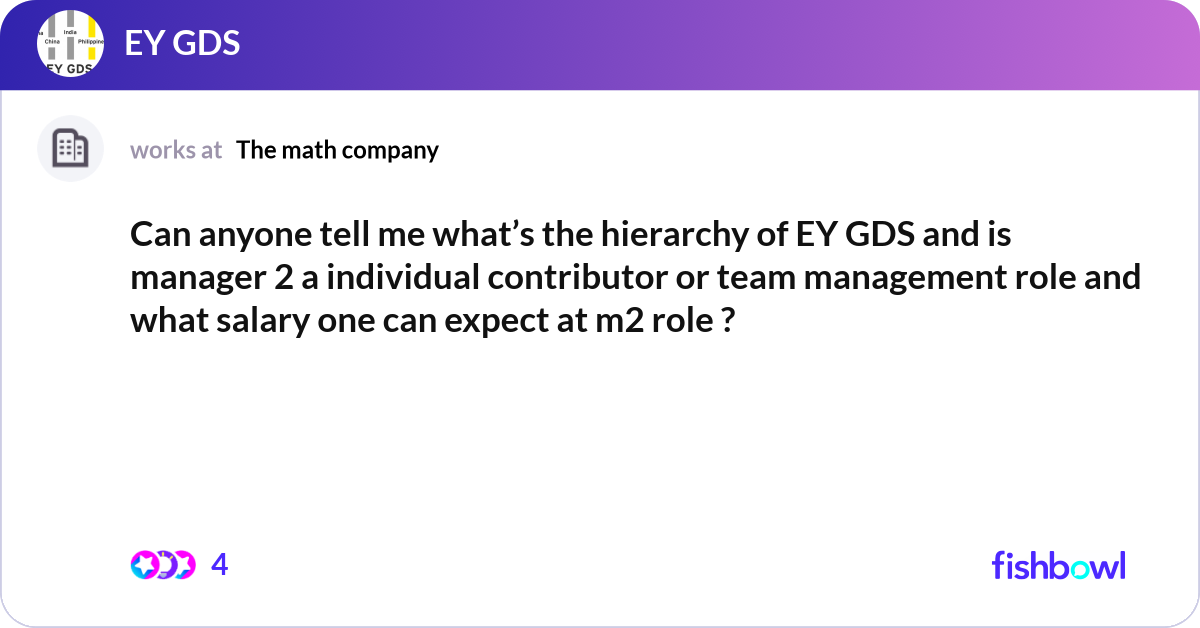 Can anyone tell me what’s the hierarchy of EY GDS ... | Fishbowl