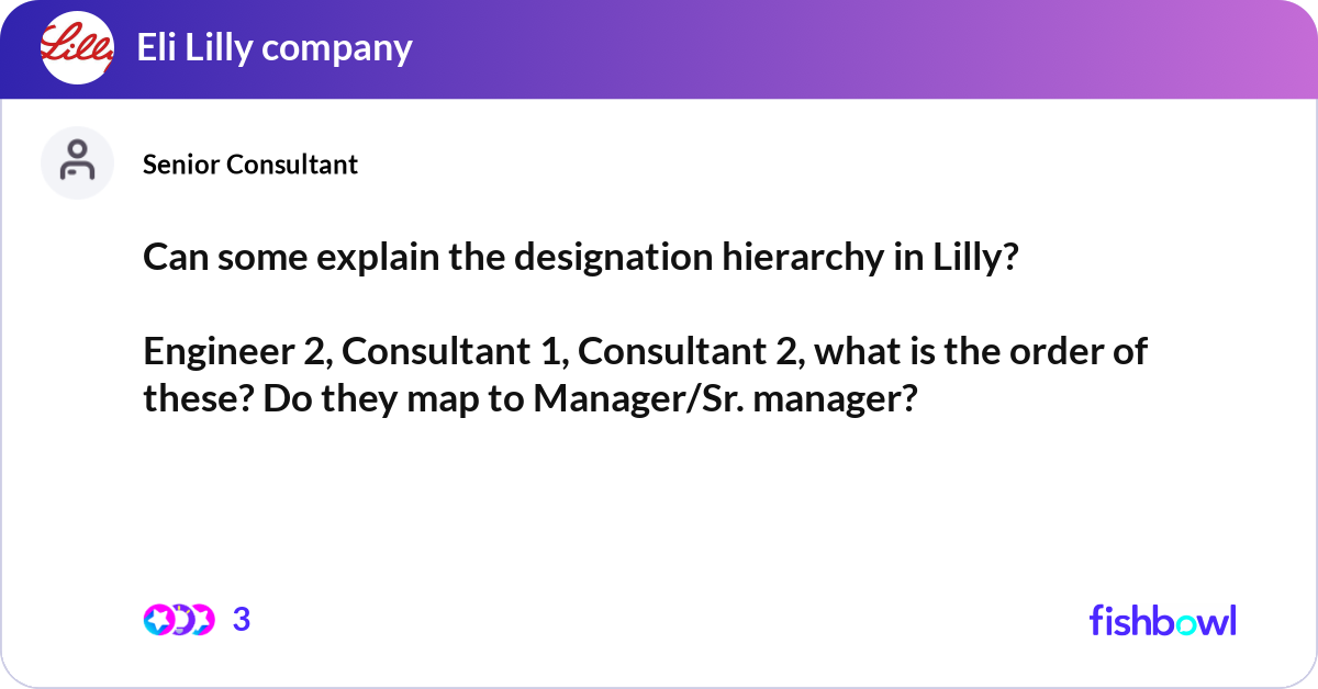 Can some explain the designation hierarchy in Lill... | Fishbowl