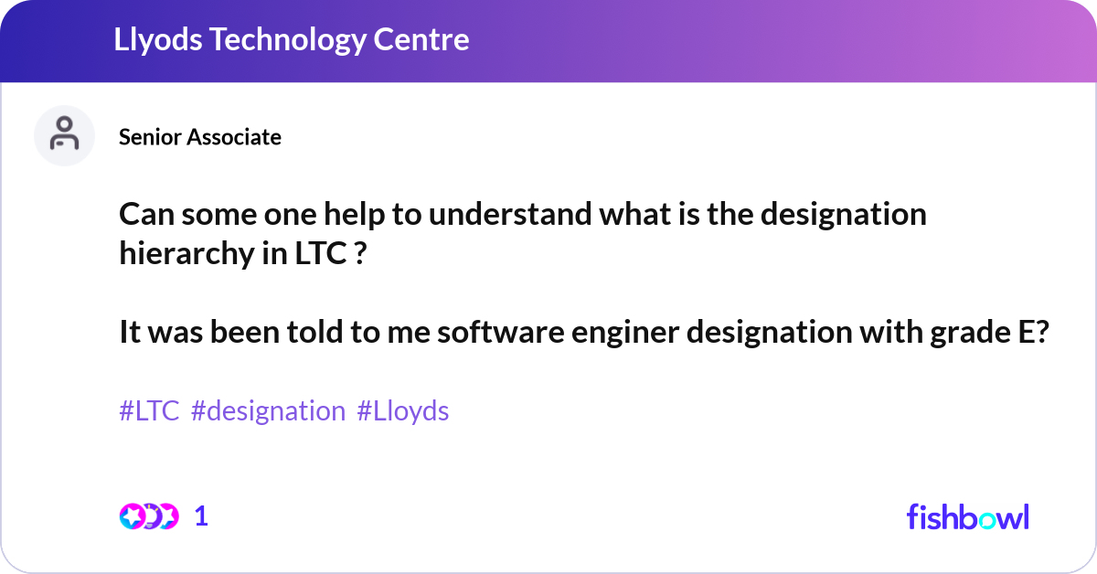 Can some one help to understand what is the design... | Fishbowl