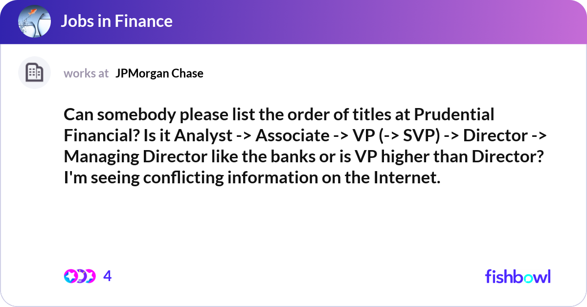 Can somebody please list the order of titles at Pr... | Fishbowl