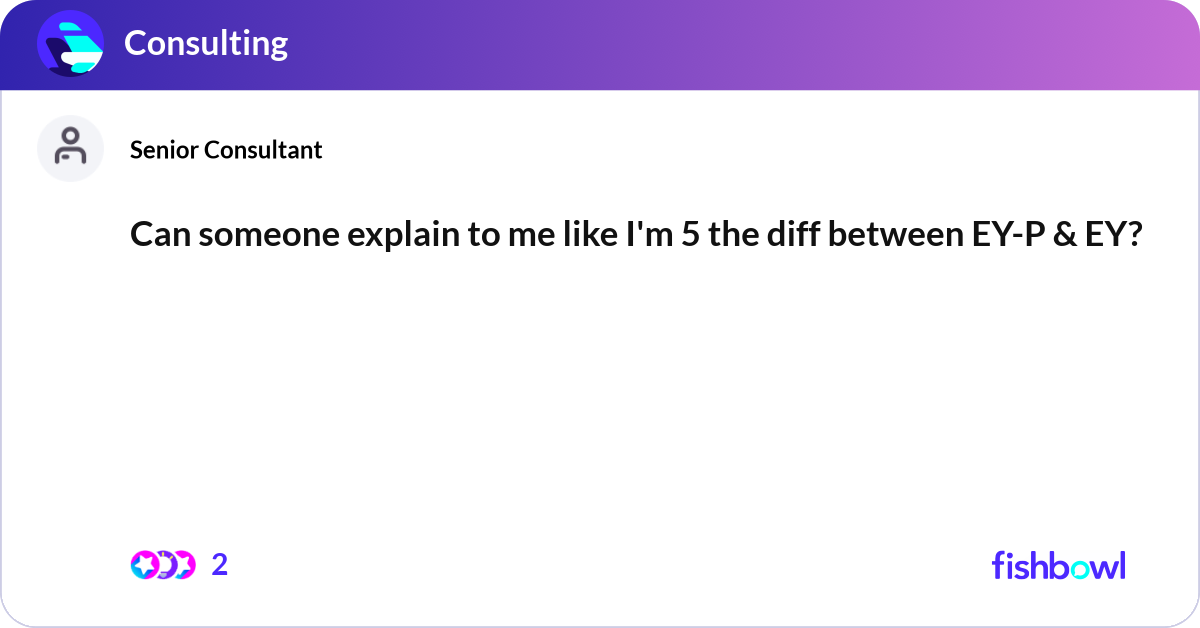 Can someone explain to me like I'm 5 the diff betw... | Fishbowl