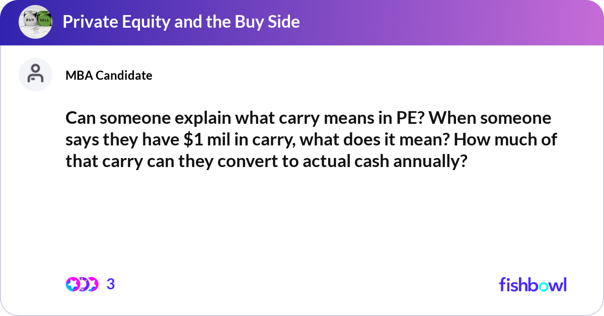 Can someone explain what carry means in PE? When s... | Fishbowl