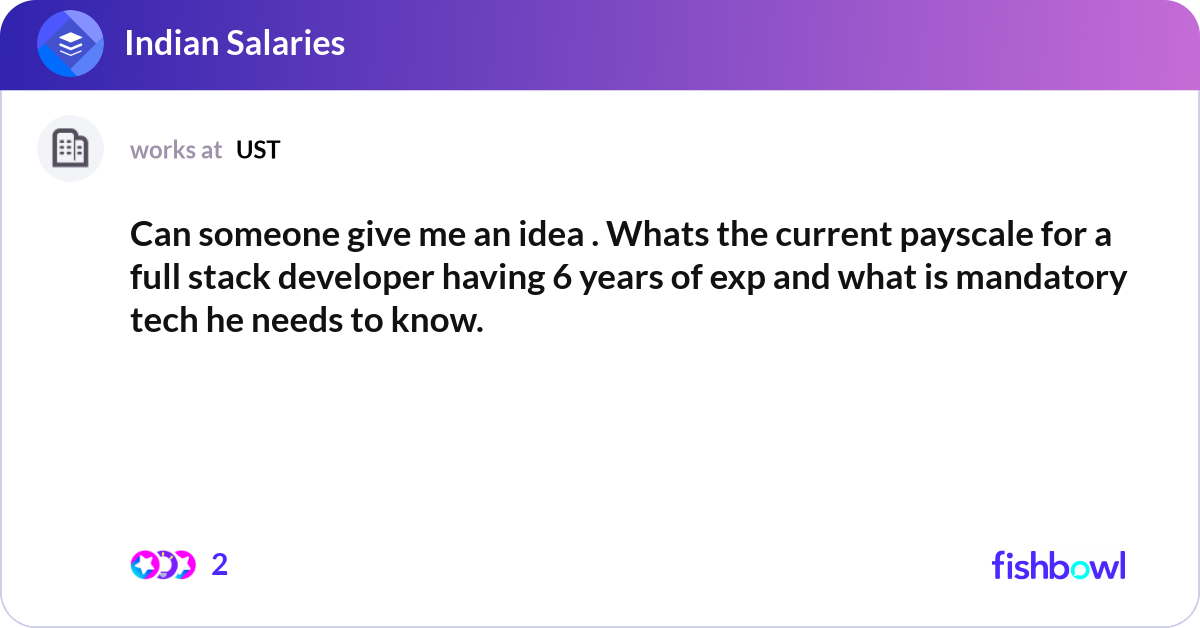 Can someone give me an idea . Whats the current pa... | Fishbowl