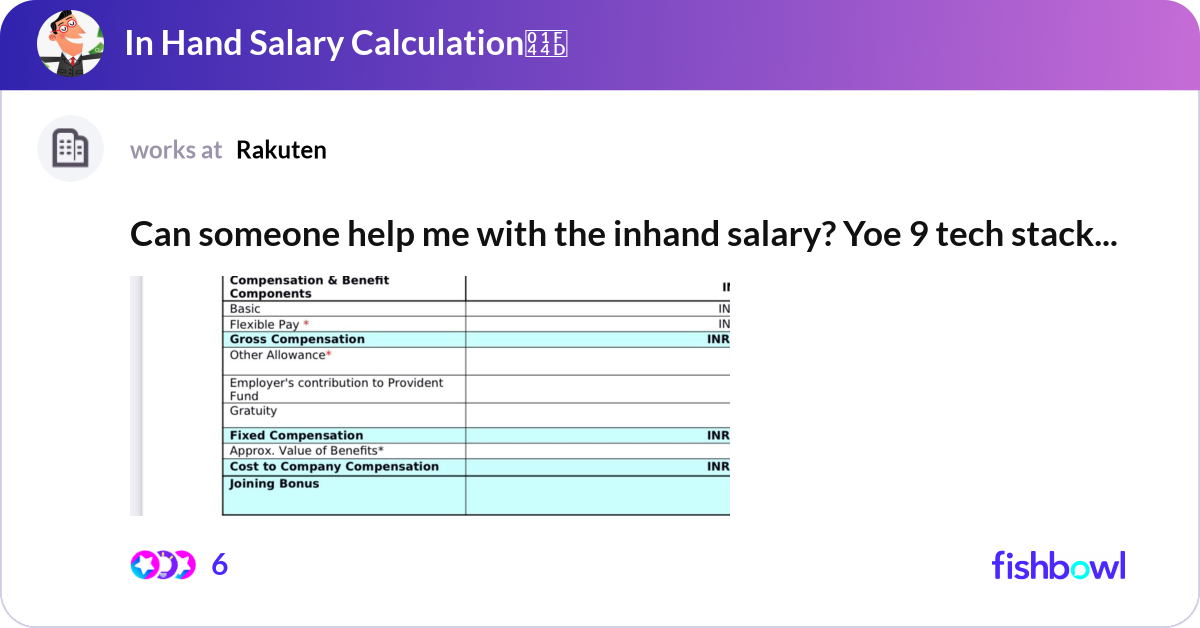 Can someone help me with the inhand salary? Yoe 9 ... | Fishbowl