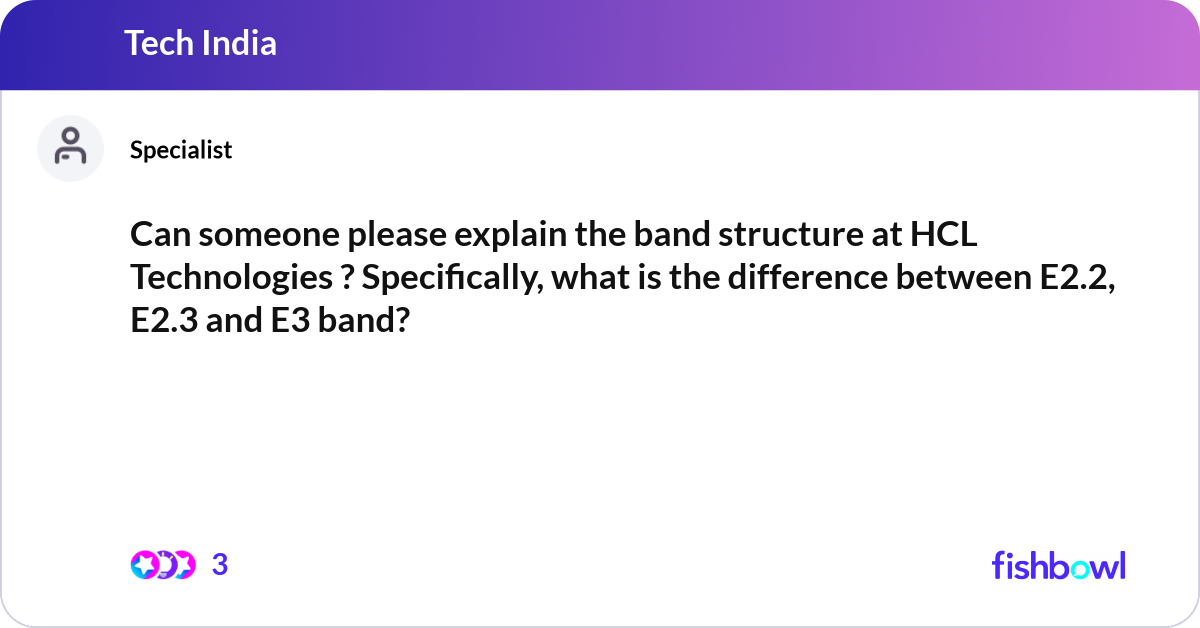 Can someone please explain the band structure at H... | Fishbowl