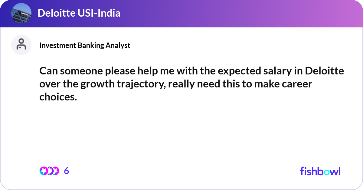 Can someone please help me with the expected salar... | Fishbowl