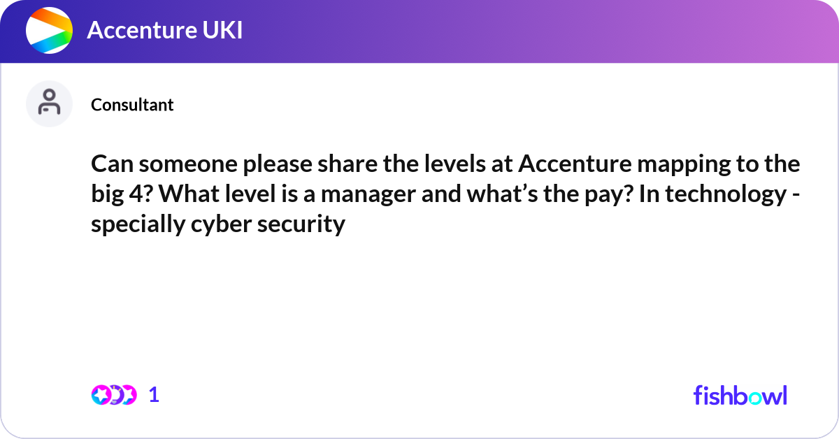 Can someone please share the levels at Accenture m... | Fishbowl