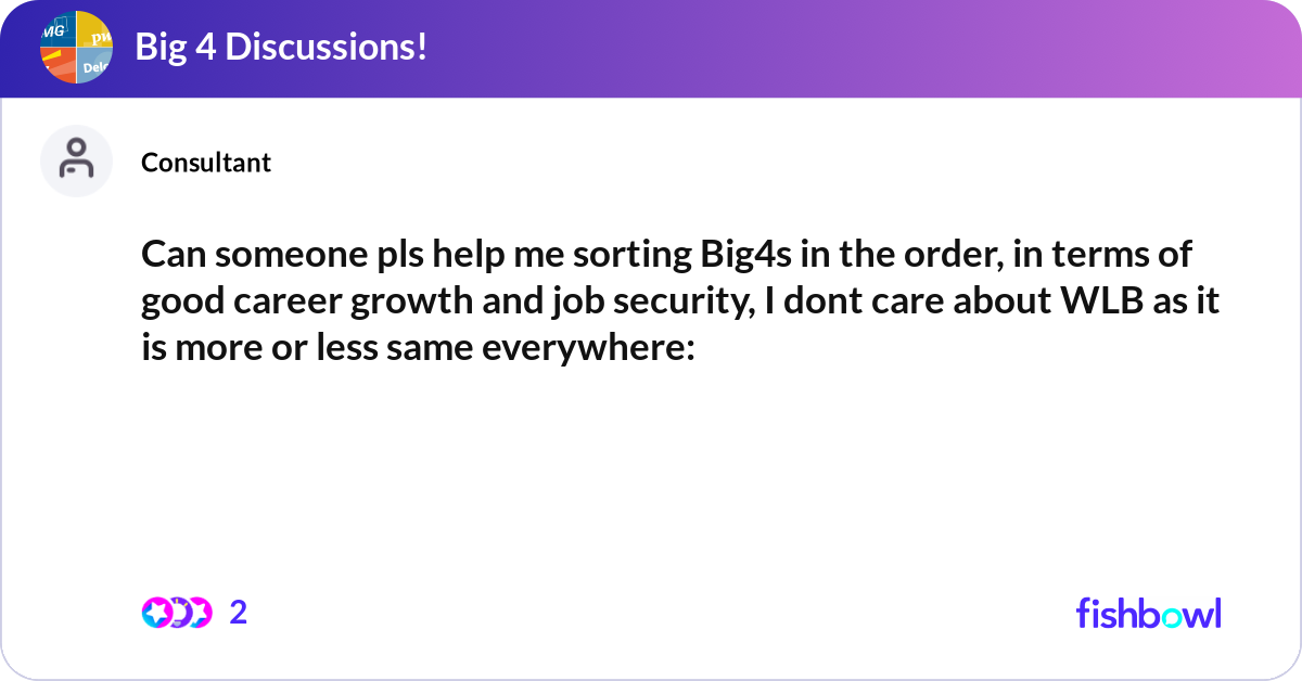 Can someone pls help me sorting Big4s in the order... | Fishbowl