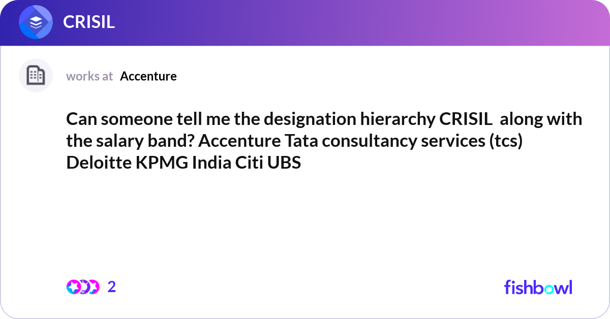 Can someone tell me the designation hierarchy CRIS... | Fishbowl