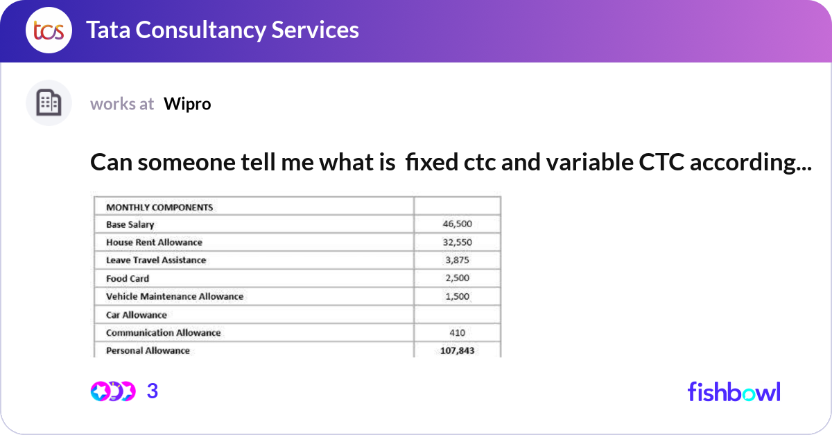 Can someone tell me what is fixed ctc and variabl... | Fishbowl