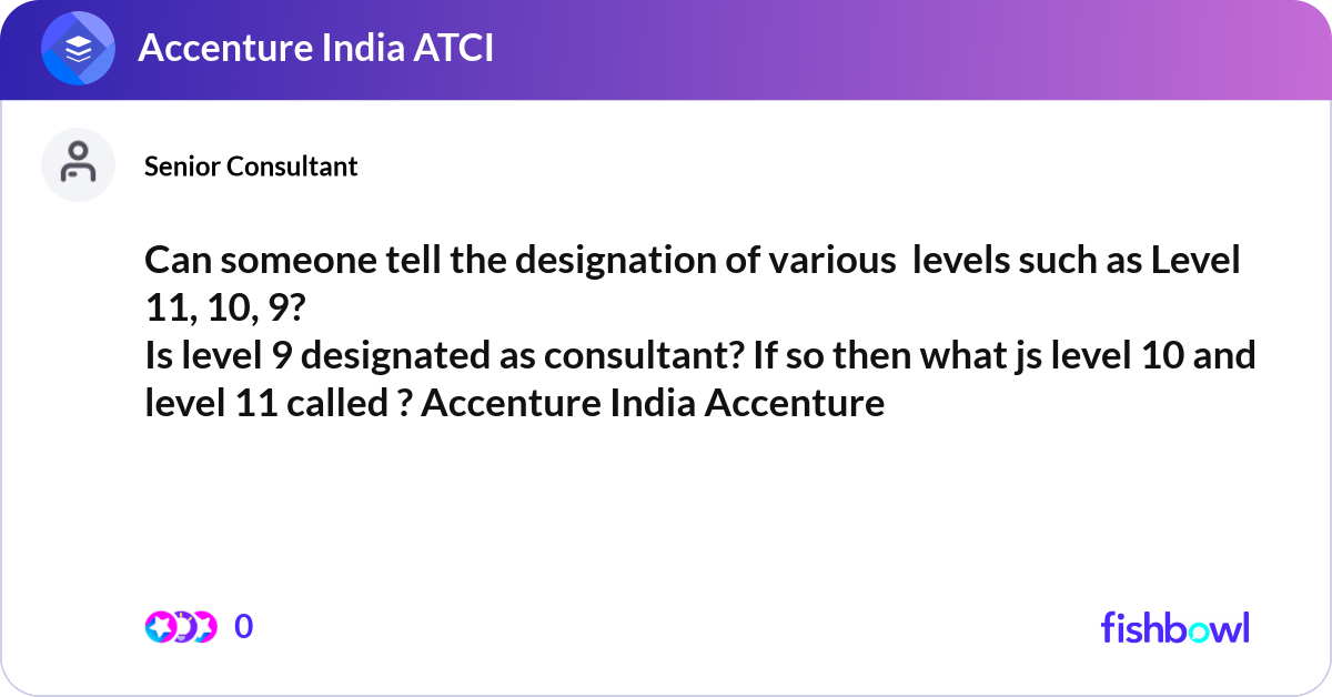 Can someone tell the designation of various level... | Fishbowl