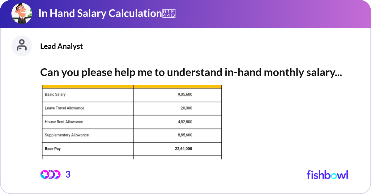 Can you please help me to understand in-hand month... | Fishbowl