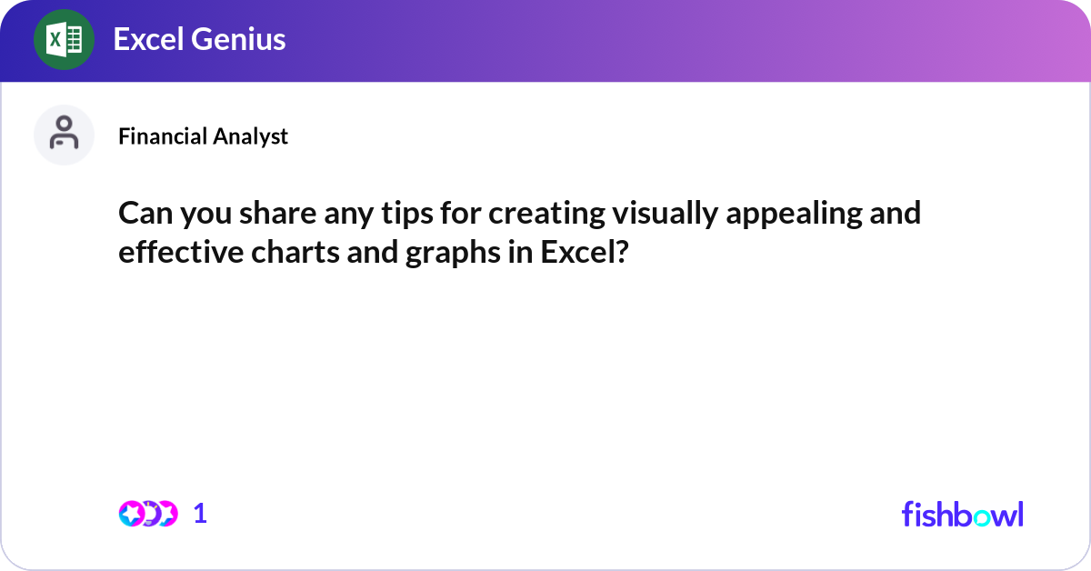 Can you share any tips for creating visually appea... | Fishbowl