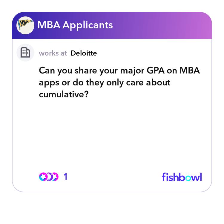 Can you share your major GPA on MBA apps or do the... | Fishbowl