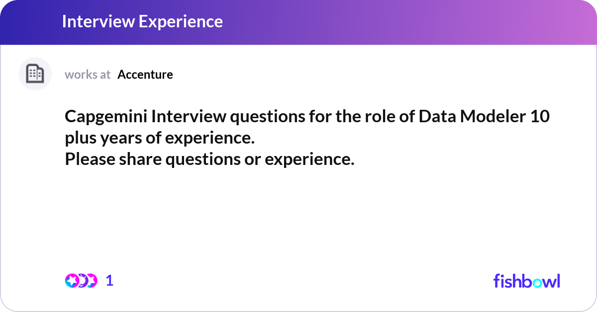 Capgemini Interview questions for the role of Data... | Fishbowl