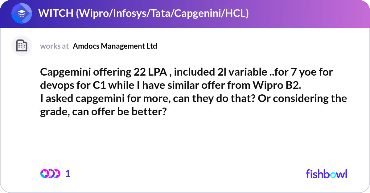 Capgemini offering 22 LPA , included 2l variable .... | Fishbowl