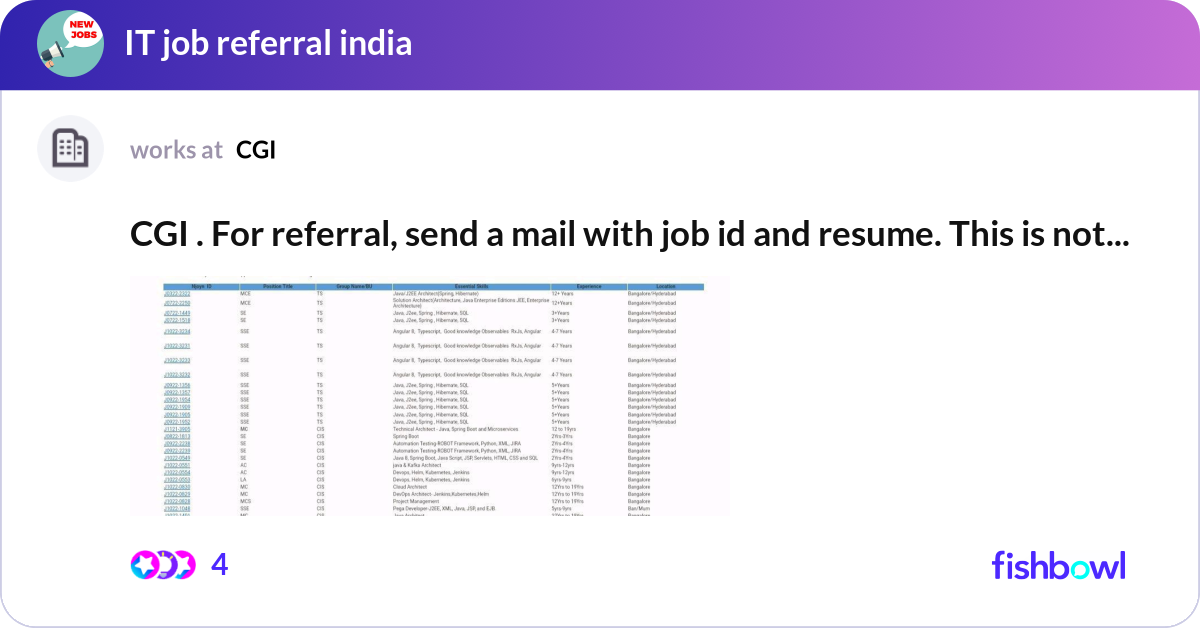 CGI . For referral, send a mail with job id and re... | Fishbowl