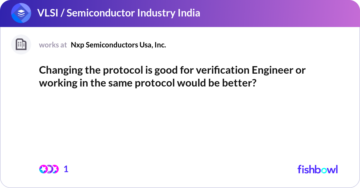 Changing the protocol is good for verification Eng... | Fishbowl