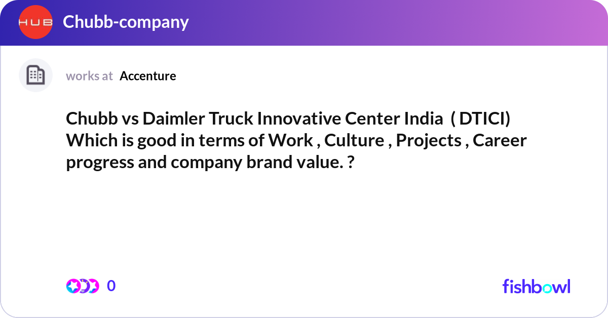 Chubb vs Daimler Truck Innovative Center India ( ... | Fishbowl